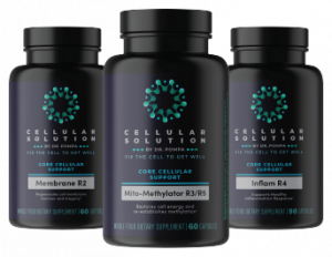 Cellular Solutions | Wholesale Supplements For Practitioners
